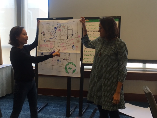 YES Alumni Changemakers Workshop - YES Programs (en-US)